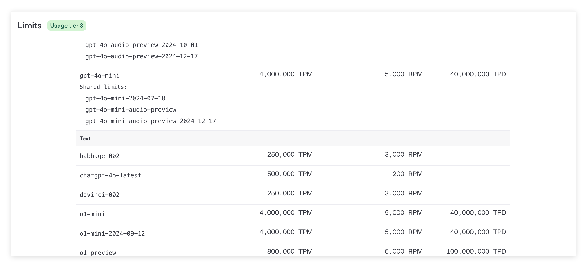 OPENAI开放O1和O3-mini的API了